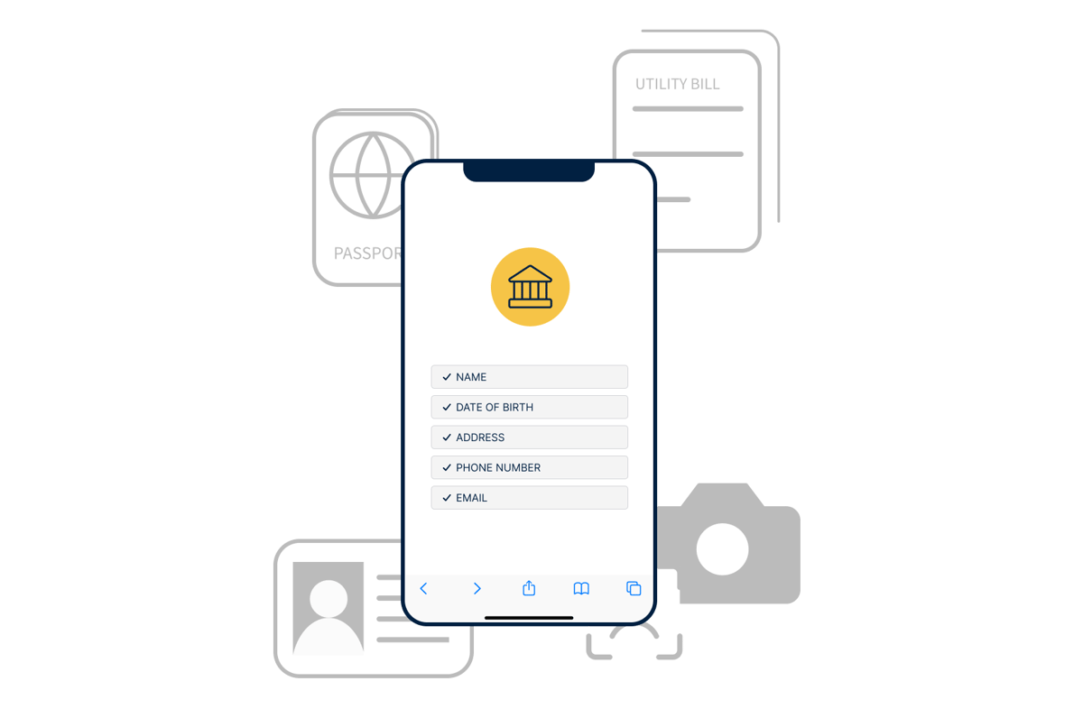 KYC | Digital Identity In KYC Processes