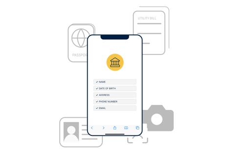 KYC | Digital Identity In KYC Processes
